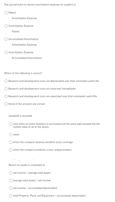 Solved The journal entry to record amortization expense on a | Chegg.com