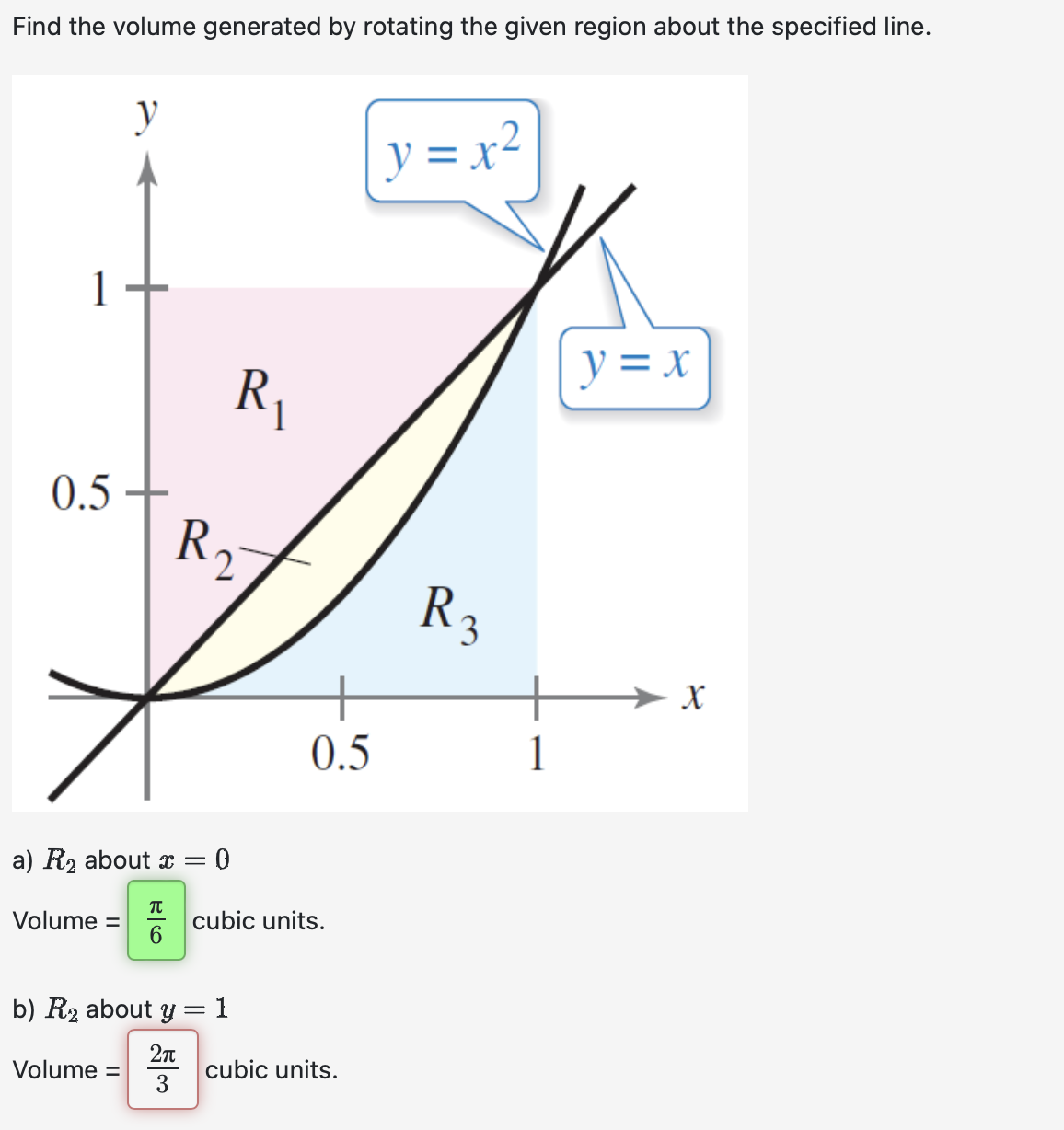 Find the volume generated by rotating the given | Chegg.com