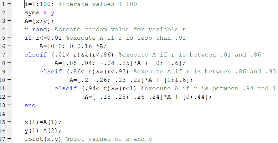 Solved I'm trying to plot an iterated function system based | Chegg.com