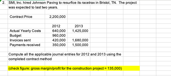 Solved 2. SMI, Inc. hired Johnson Paving to resurfice its | Chegg.com