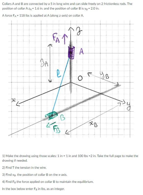 Solved Collars A and B are connected by a 5 in long wire and | Chegg.com