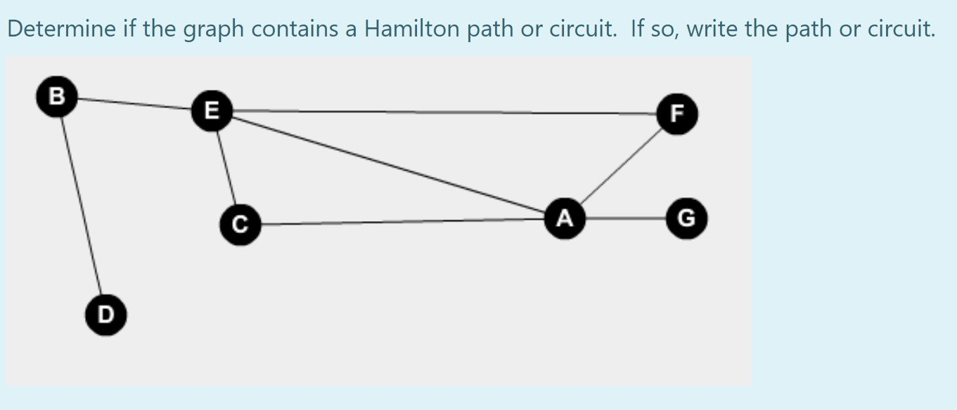 Solved Determine if the graph contains a Hamilton path or | Chegg.com