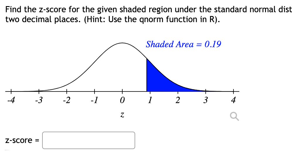 Solved Find the z-score for the given shaded region under | Chegg.com