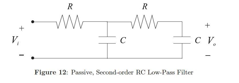 Solved R R WW WW + + Vi C CV. Figure 12: Passive, | Chegg.com