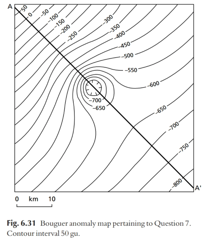 Solved Figure 6.31 is a Bouguer anomaly map, contoured at an | Chegg.com