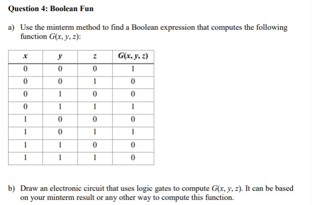 Solved Question 4 Boolean Fun A Use The Minterm Method To