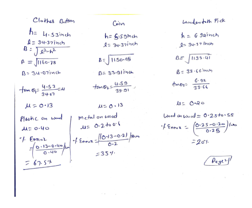 Solved NEED HELP TO ORGANISE MY WORK/RESULTS INTO DATA | Chegg.com