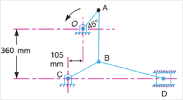 Solved In the toggle mechanism shown in Fig., the slider D | Chegg.com