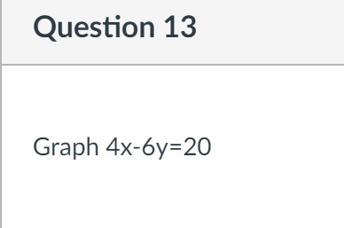 Solved Question 13 Graph 4x-6y=20 | Chegg.com