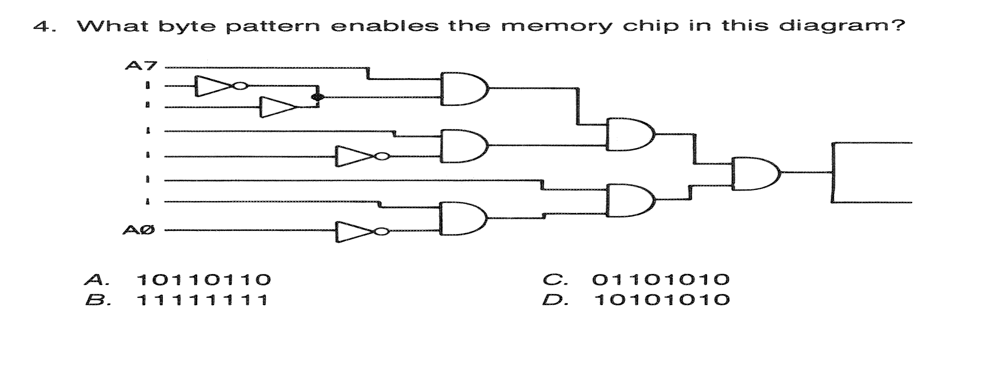 Solved 4. What byte pattern enables the memory chip in this | Chegg.com