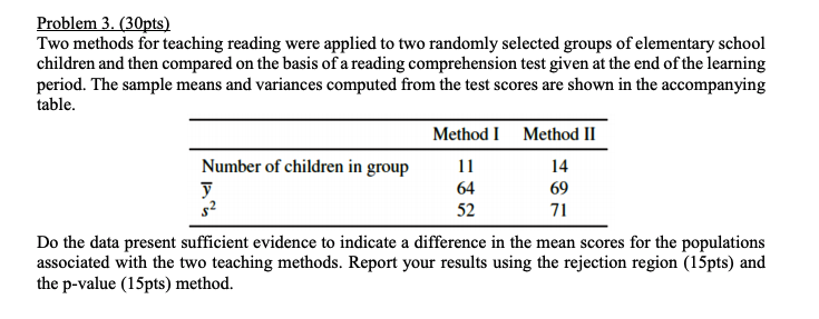 Solved Problem 3. (30pts) Two methods for teaching reading | Chegg.com