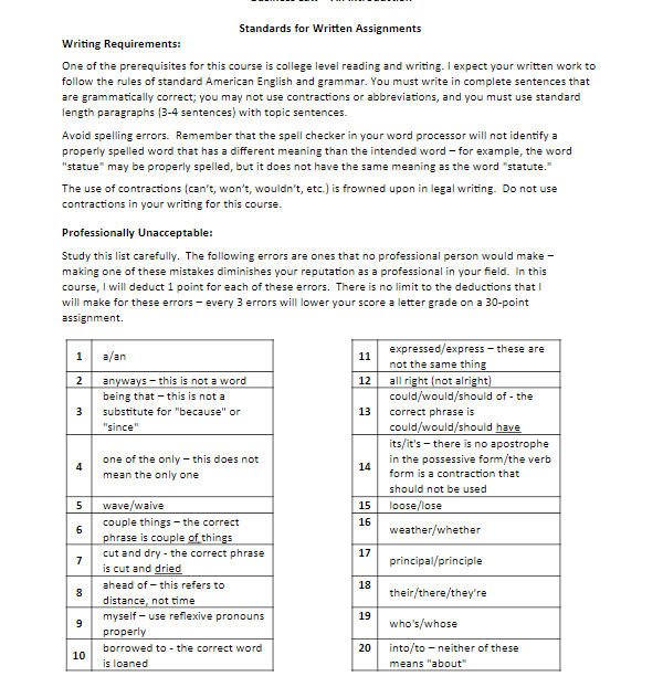 Standards for Written Assignments Writing | Chegg.com