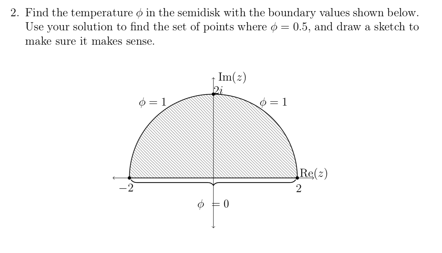 Solved 2. Find the temperature o in the semidisk with the | Chegg.com