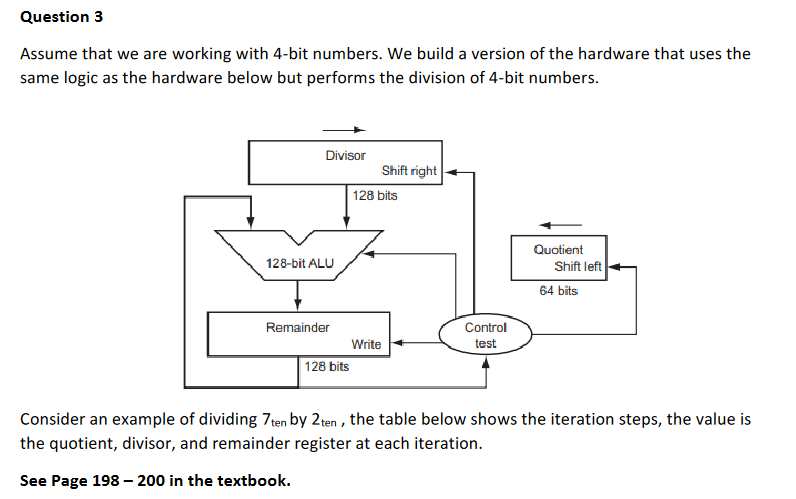 Solved Assume that we are working with 4-bit numbers. We | Chegg.com