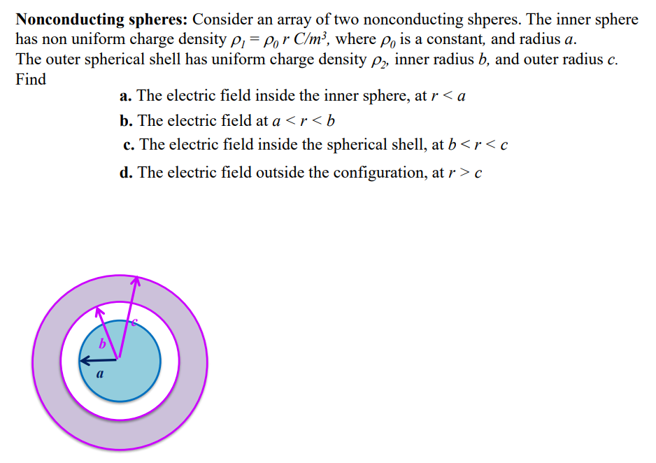 Solved Nonconducting spheres: Consider an array of two | Chegg.com