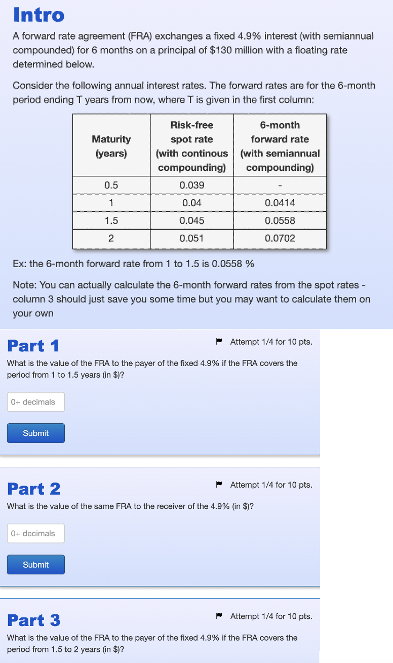 Solved Intro A forward rate agreement (FRA) exchanges a | Chegg.com
