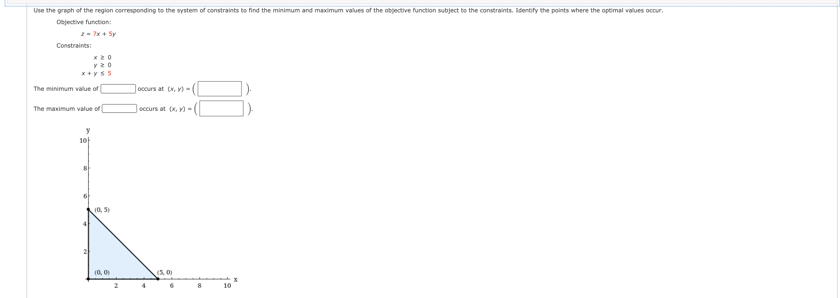 Solved Use the graph of the region corresponding to the | Chegg.com