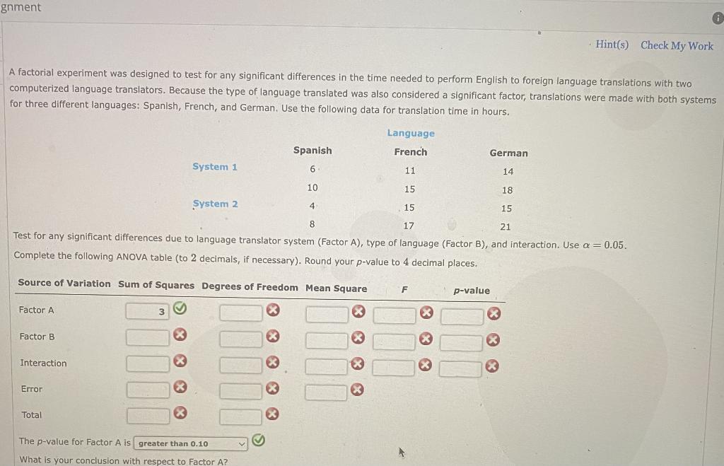 Solved gnment 0 Hint(s) Check My Work A factorial experiment | Chegg.com