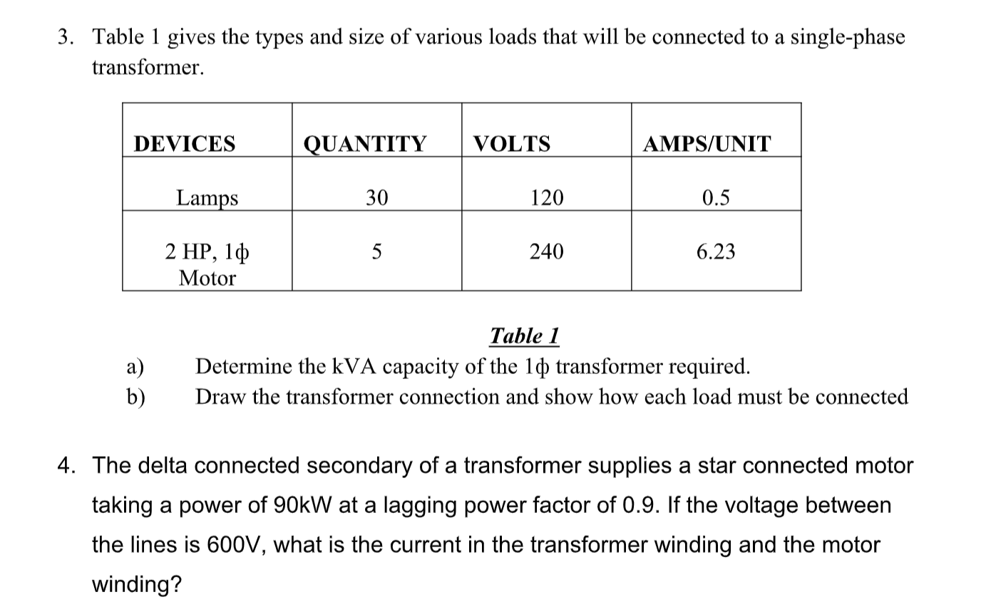 Solved 3. Table 1 gives the types and size of various loads | Chegg.com