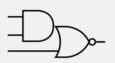 Solved Practice on designing Static CMOS networks from given | Chegg.com