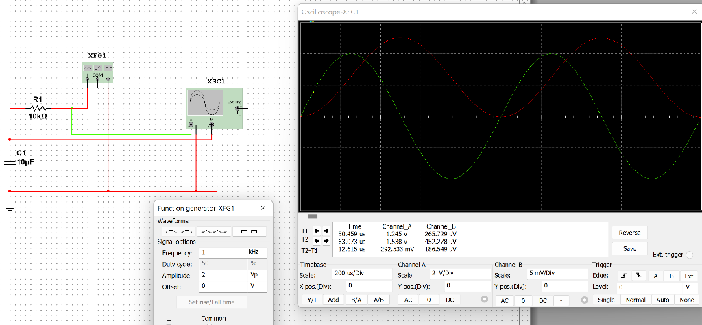 Oscilloscope- X5C15. Run the simulator and then stop | Chegg.com