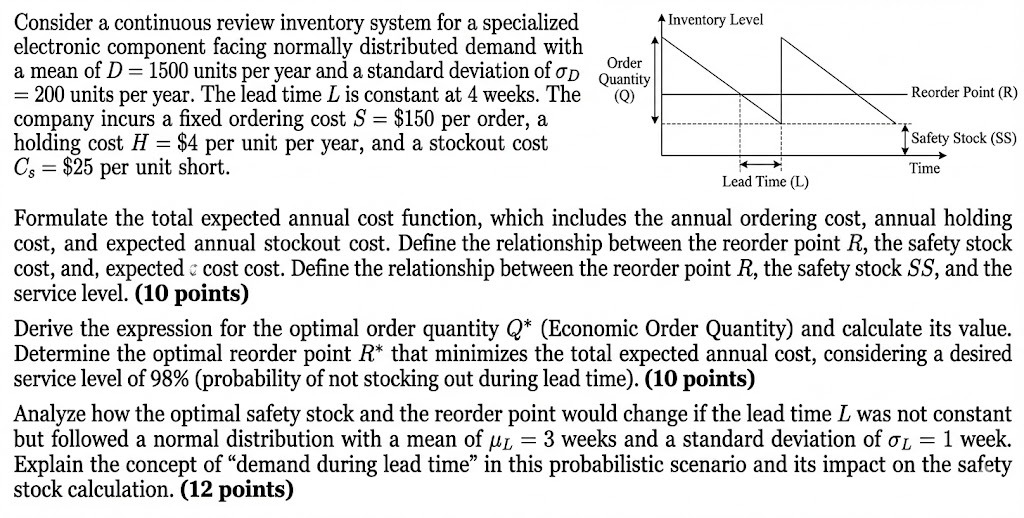 Solved Formulate the total expected annual cost function, | Chegg.com