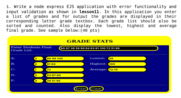 Solved Please see below the css and html code : T This | Chegg.com
