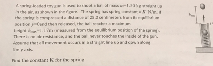 Solved A spring-loaded toy gun is used to shoot a ball of | Chegg.com