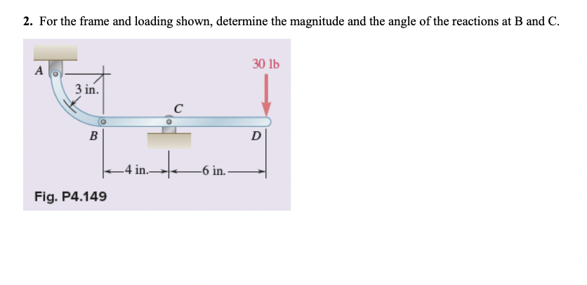 Solved 2. For the frame and loading shown, determine the | Chegg.com