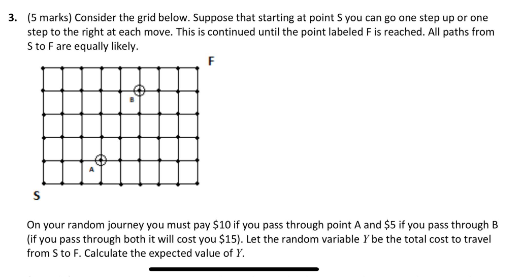 Solved (5 marks) Consider the grid below. Suppose that | Chegg.com