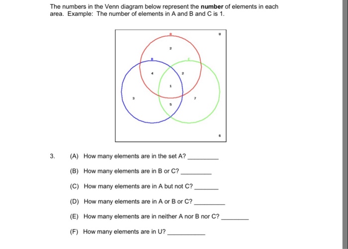 Solved The numbers in the Venn diagram below represent the | Chegg.com