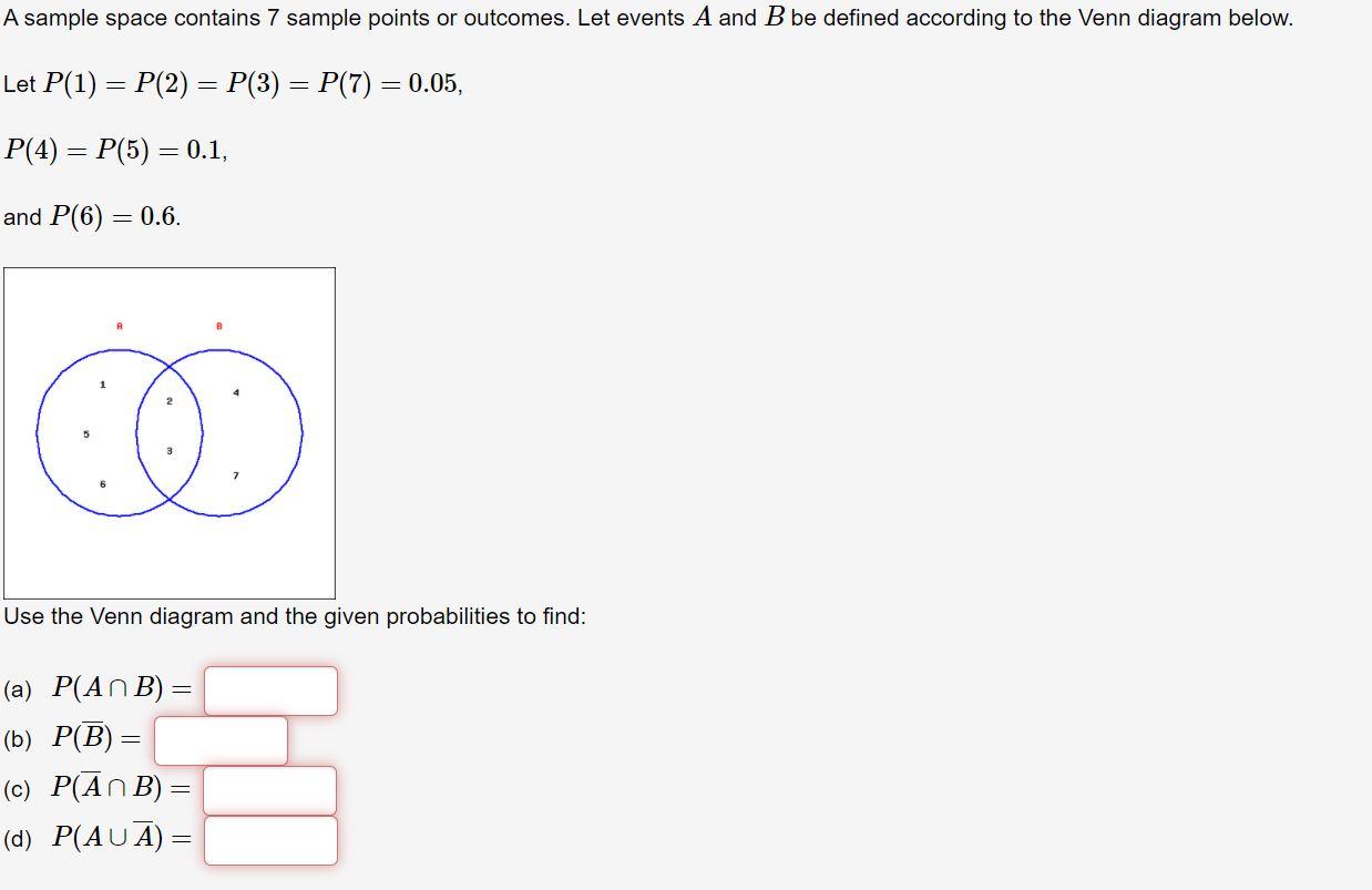 Solved A sample space contains 7 sample points or outcomes. | Chegg.com