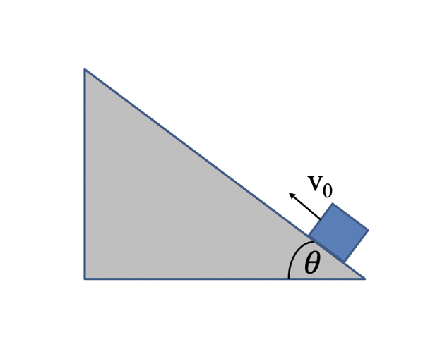 Solved A box is launched up a rough incline with an initial | Chegg.com