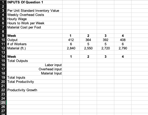 Solved Question 1 (10 points): The weekly output of a | Chegg.com