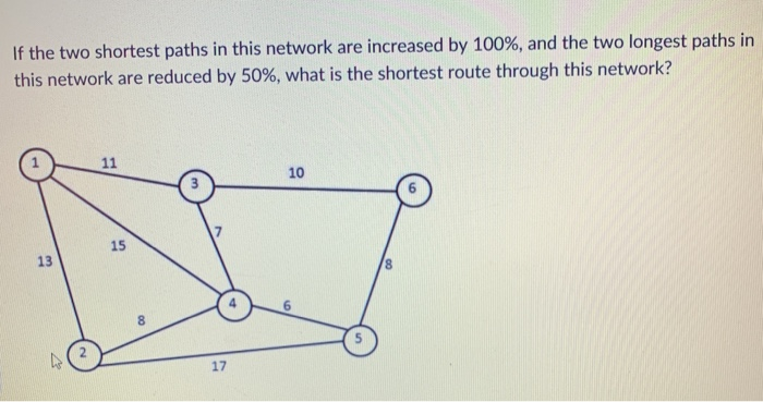 Solved If the two shortest paths in this network are | Chegg.com