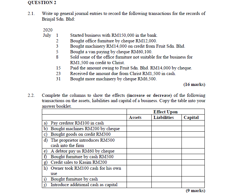 Solved QUESTION 2 2.1. Write up general journal entries to | Chegg.com
