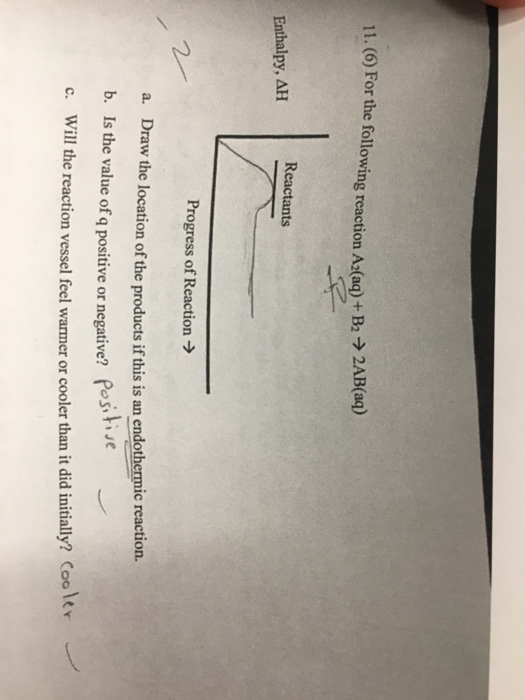 Solved 11. (6)For the following reaction A2(aq)+ 2AB(a) | Chegg.com