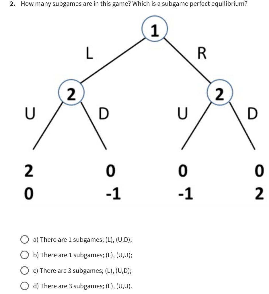 Solved 2. How many subgames are in this game? Which is a | Chegg.com