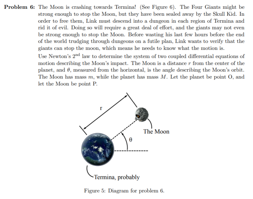 Solved Problem 6: The Moon is crashing towards Termina! (See | Chegg.com