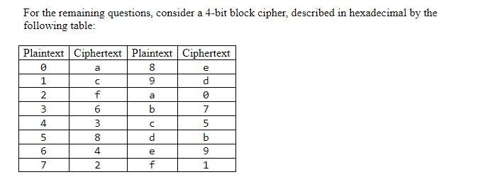 For the remaining questions, consider a 4-bit block | Chegg.com