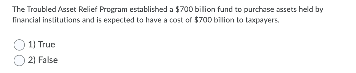 Solved The Troubled Asset Relief Program established a $700 | Chegg.com