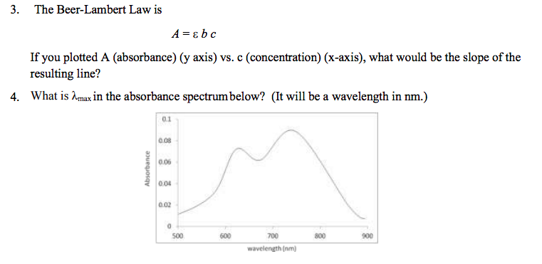 Solved 3. The Beer-Lambert Law is A E b c If you plotted A | Chegg.com
