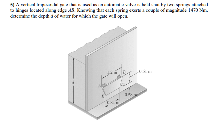 Solved 5) A vertical trapezoidal gate that is used as an | Chegg.com