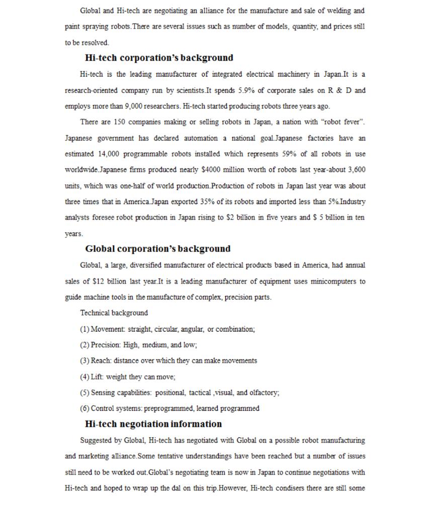 assignment: Hi-tech.Please accomplish the following | Chegg.com