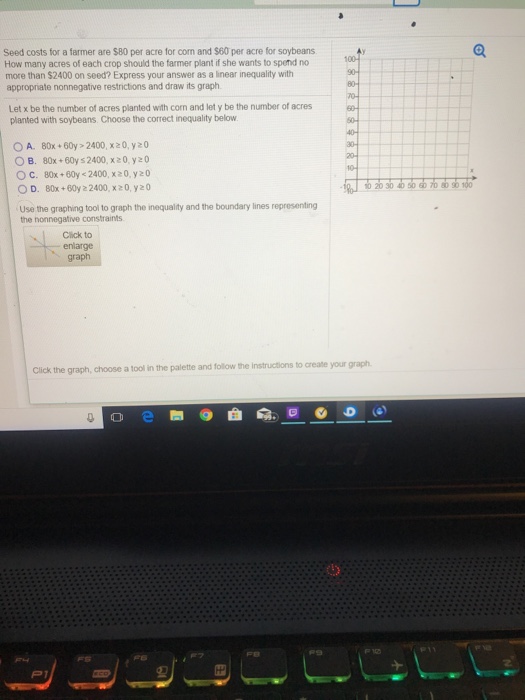 Solved State the linear inequality whose graph is given in | Chegg.com