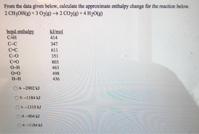 Solved From the data given below, calculate the approximate | Chegg.com