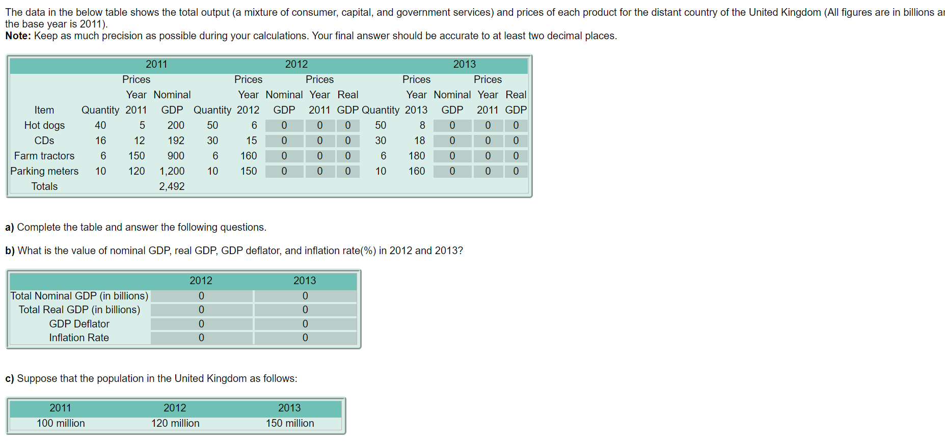 Solved The data in the below table shows the total output (a | Chegg.com