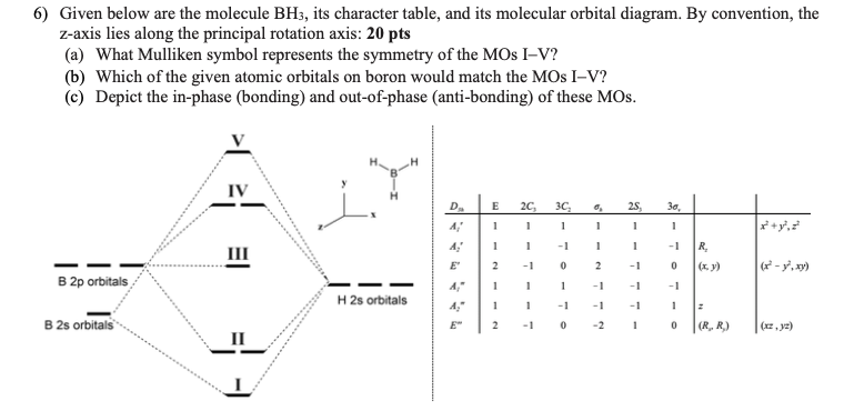 Solved Given below are the molecule BH3, ﻿its character | Chegg.com