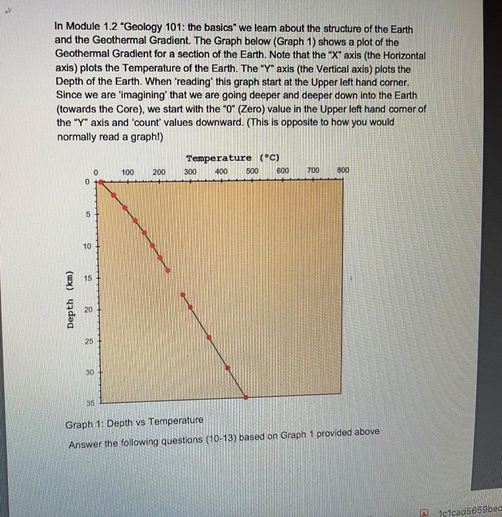 Solved solve 10-13 question 10)Graph 1 shows the Geothermal | Chegg.com