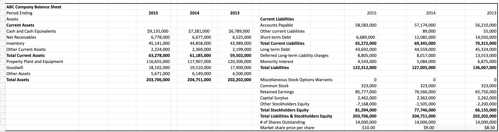 I want to check my calculations on the excel | Chegg.com